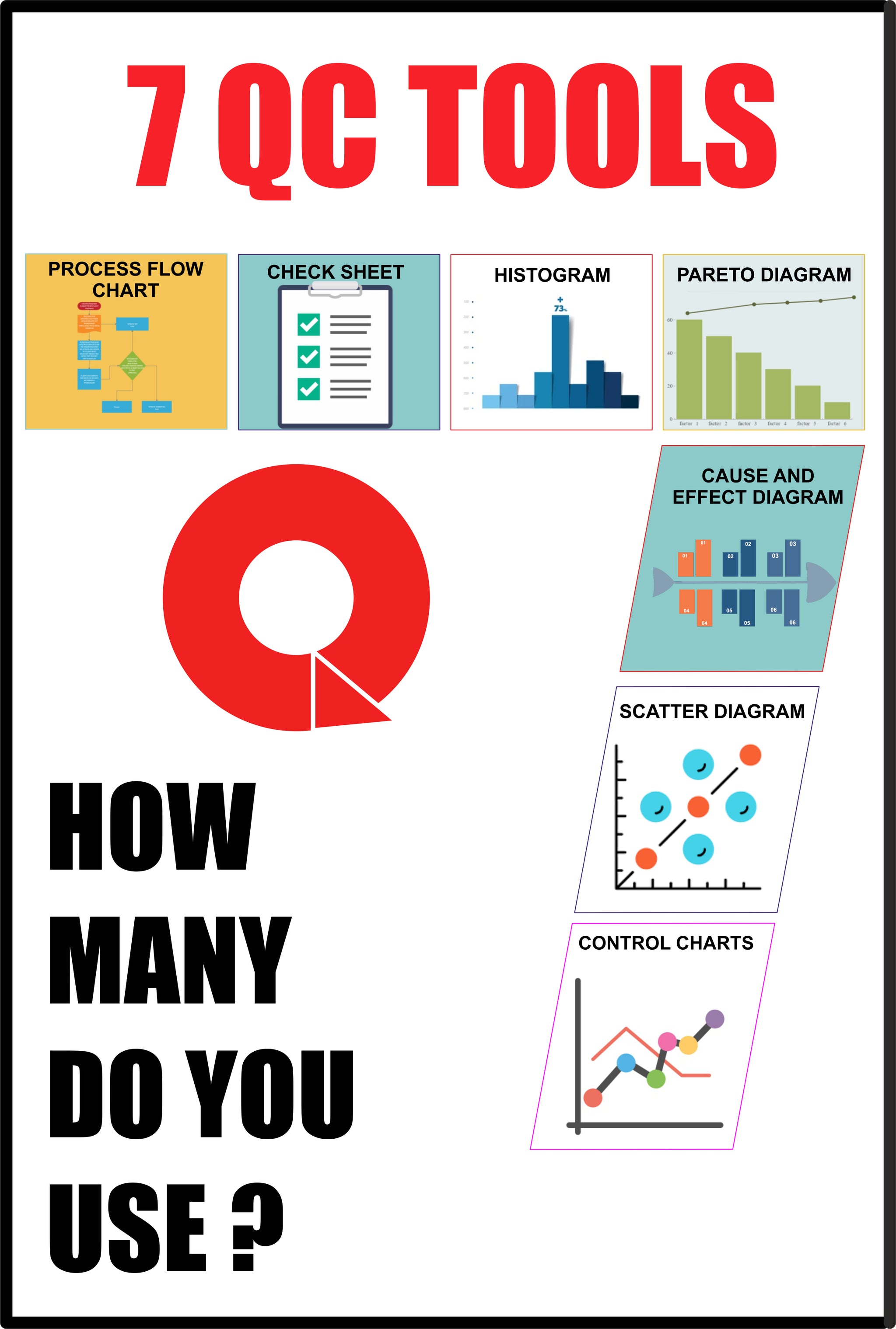 Safety Signages – Milansafety