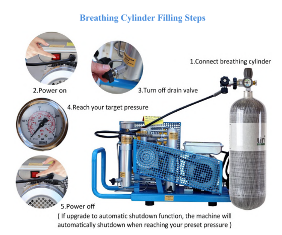 Breathing Air Filling Machine – High-Pressure Compressor for SCUBA & S ...